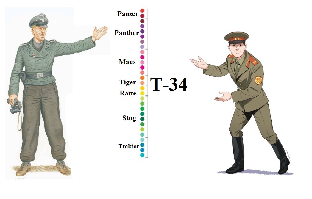 Keeping It Simple Scrolller