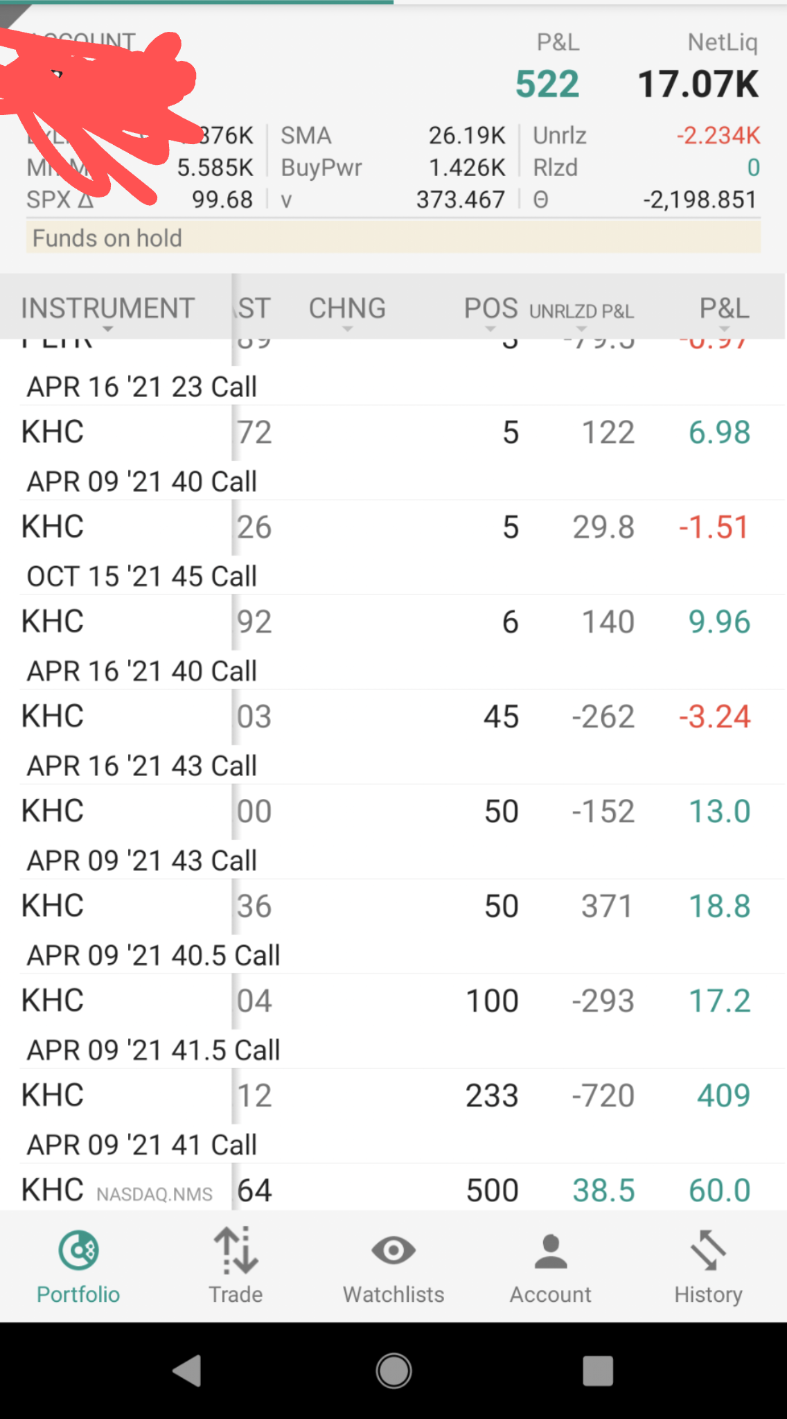 $KHC YOLO update. | Scrolller