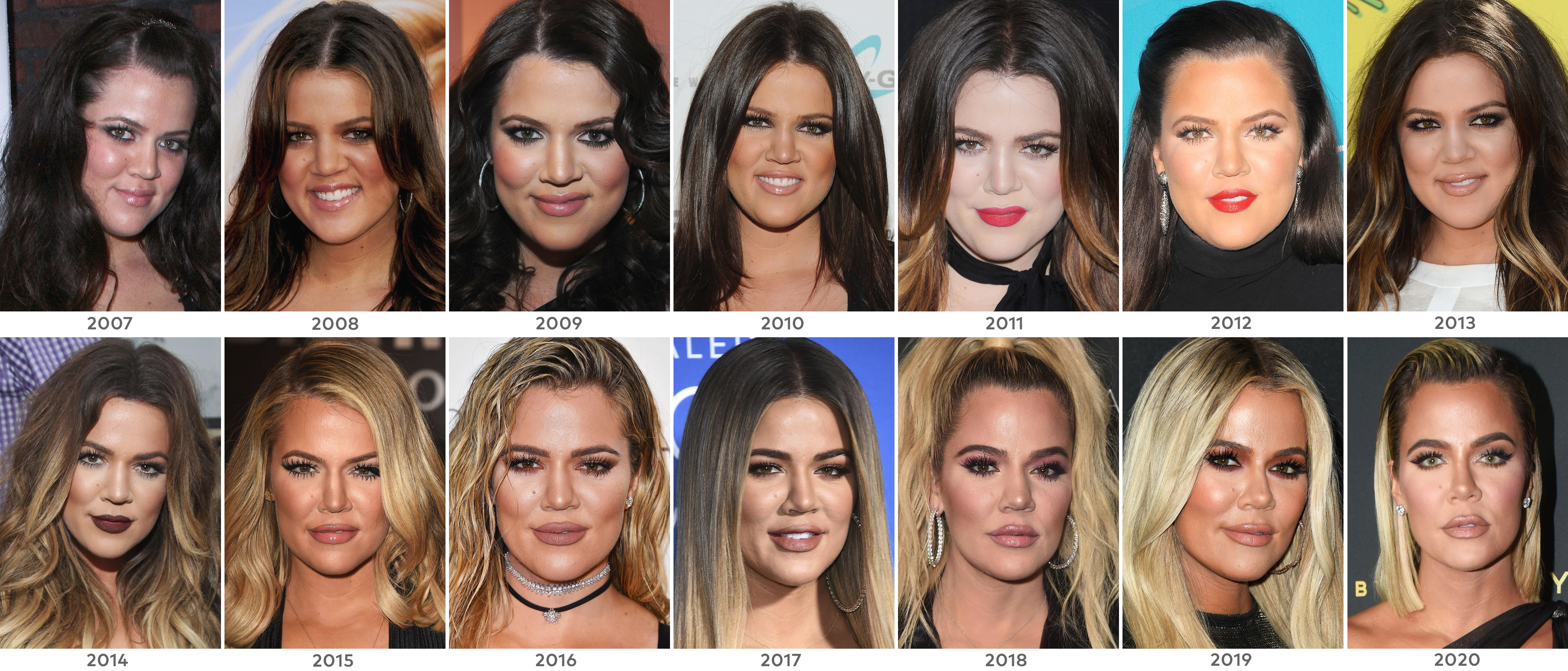 Khloe's transformation 07-20 | Scrolller