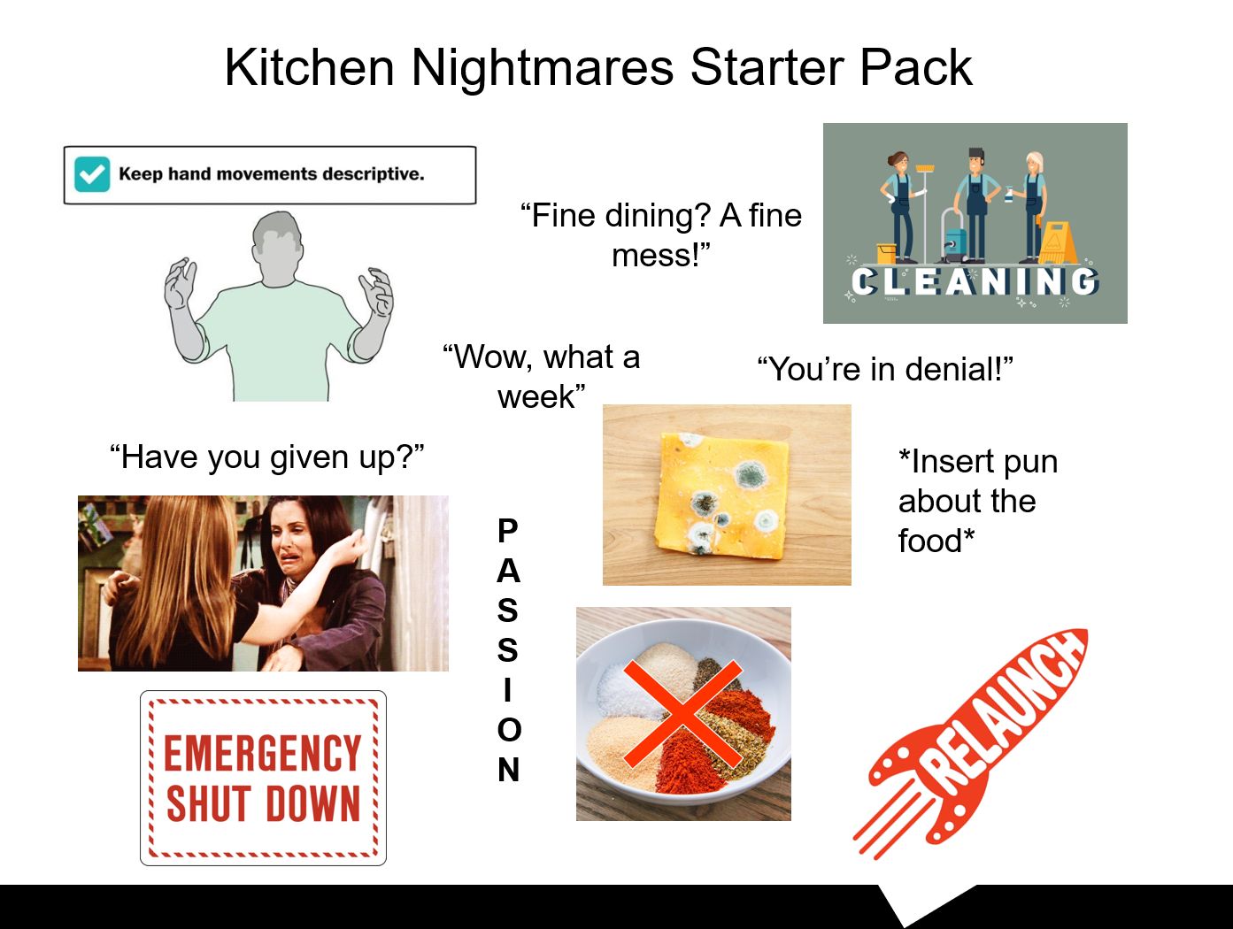 Kitchen Nightmares Starter Pack | Scrolller
