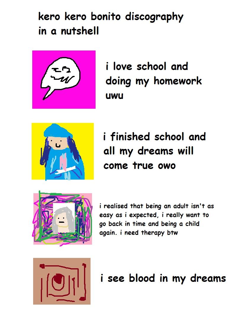 kkb discography in a nutshell | Scrolller