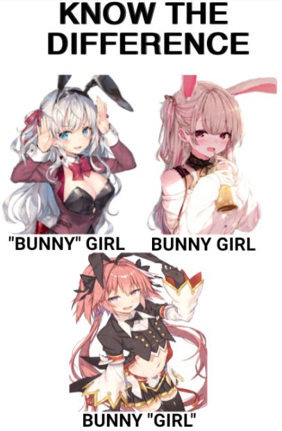 Know the difference | Scrolller