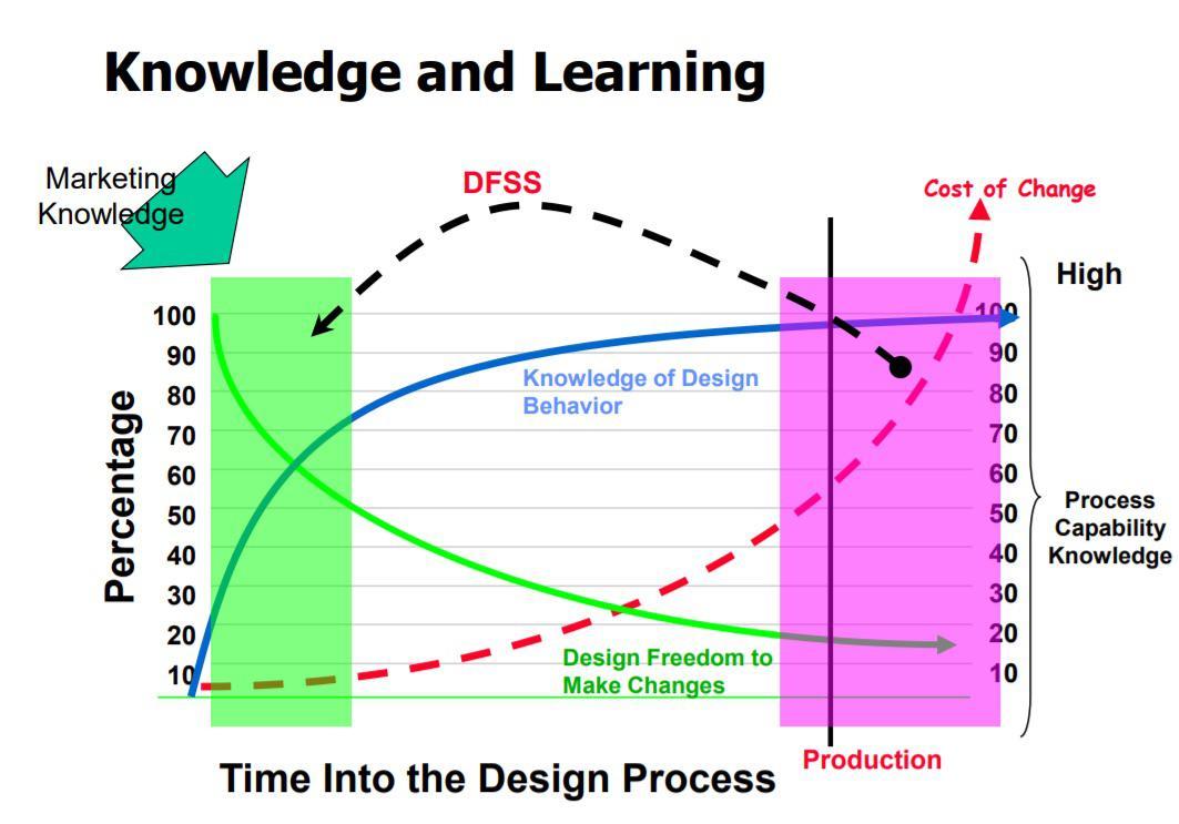 KnOwLeDgE aNd LeArNiNg | Scrolller