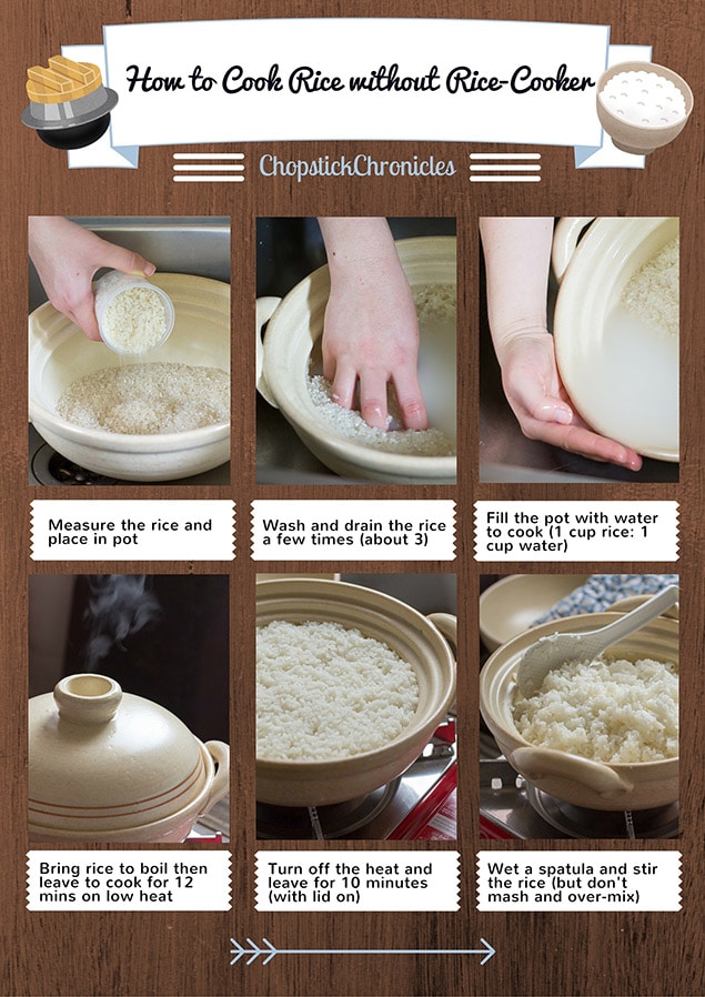 Knowledge: How to Cook Rice Without a Rice Cooker | Scrolller