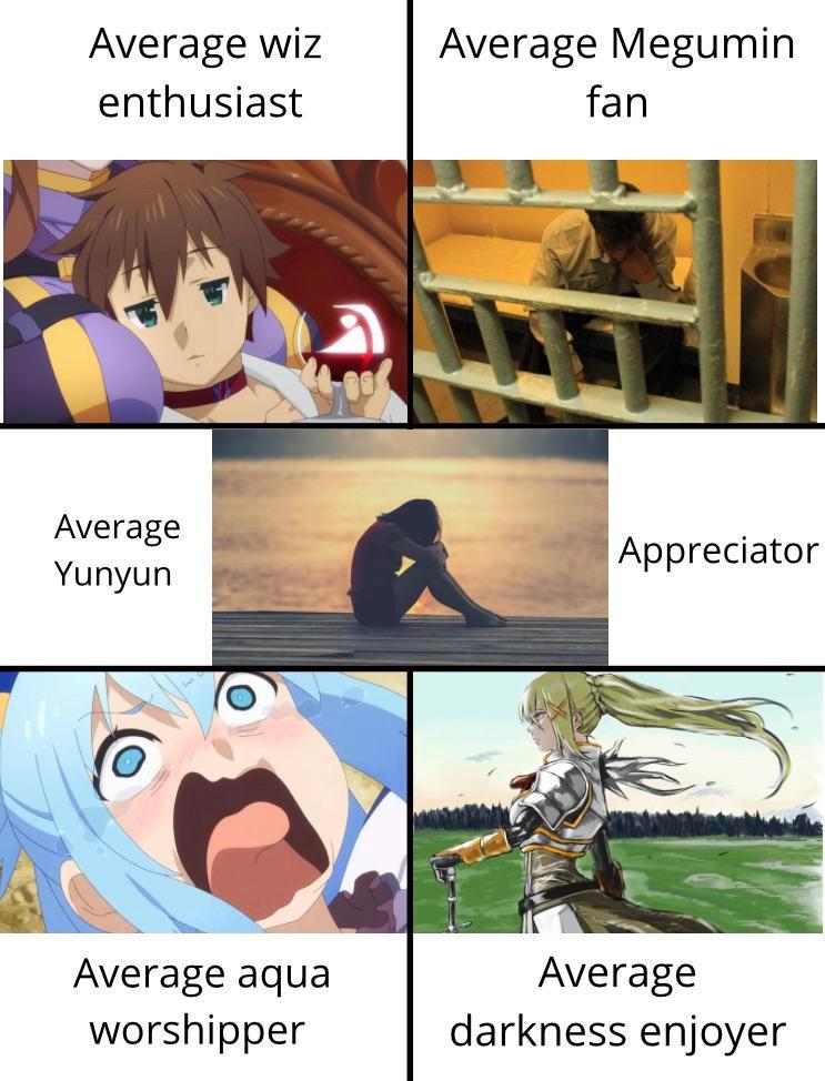 Konosuba girl chart | Scrolller