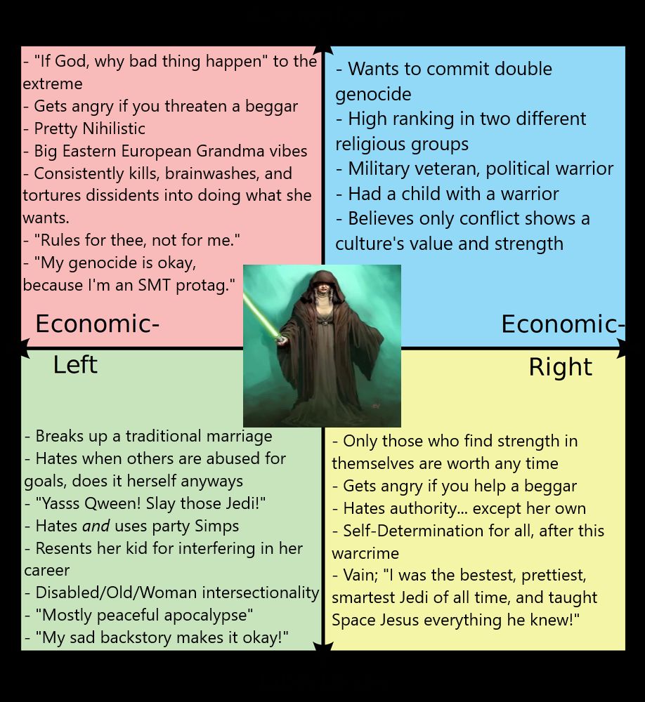 KotOR II: TSLRCMPCM II: The Best Babushka | Scrolller