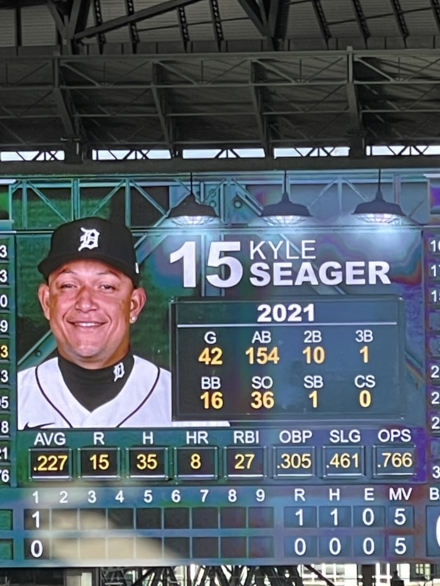 Kyle Seager | Scrolller