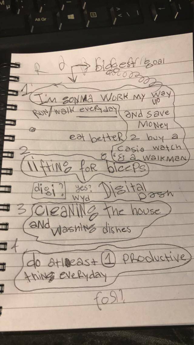 Late night writing | Scrolller