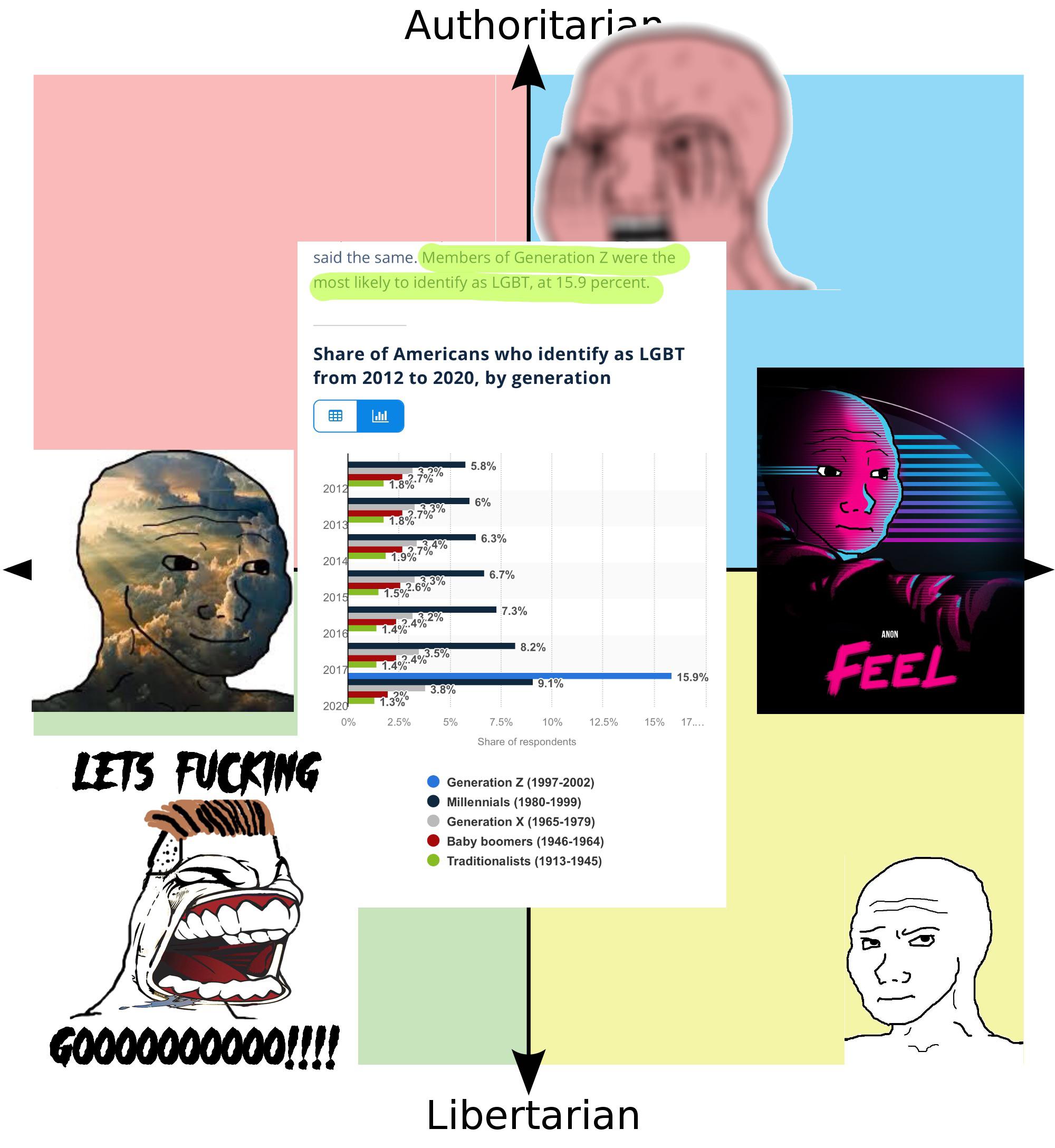 Le new generation | Scrolller