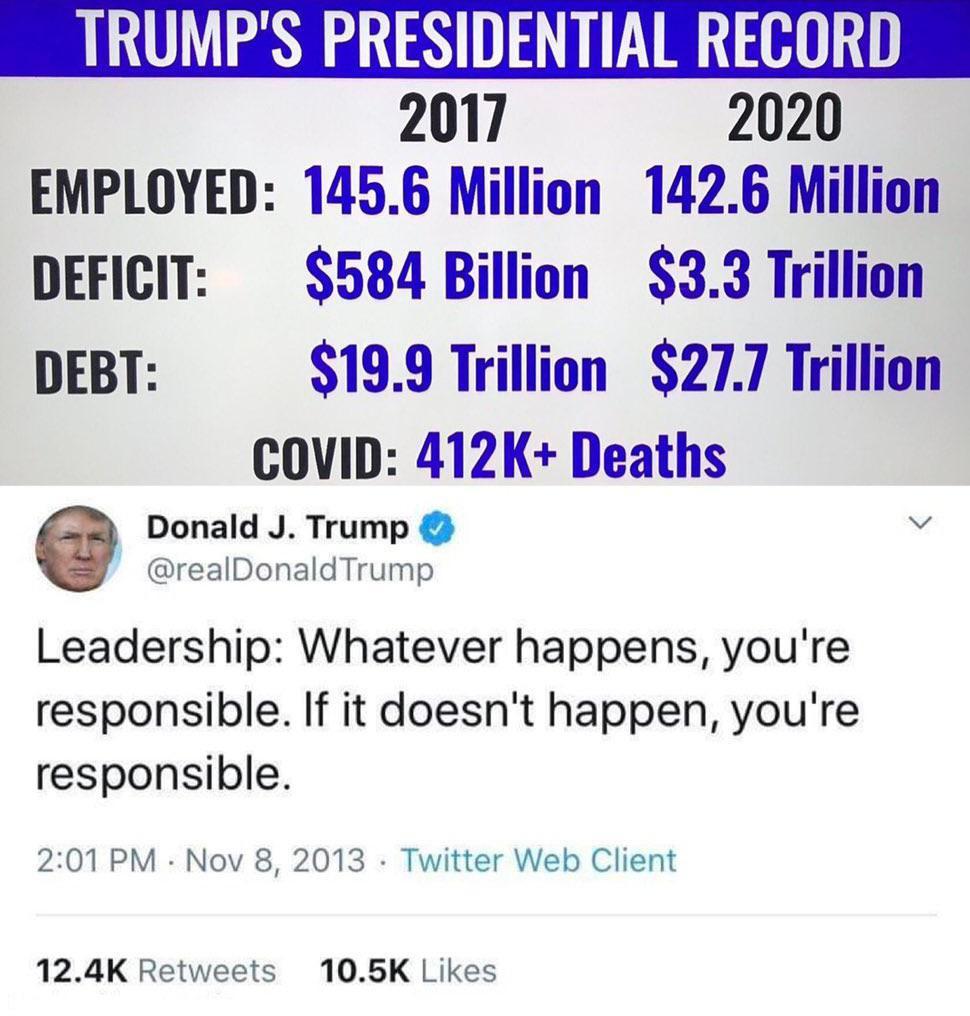 “Leadership” | Scrolller