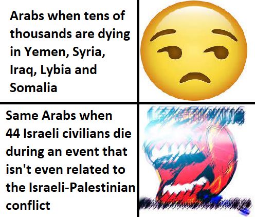 Least based arabs | Scrolller