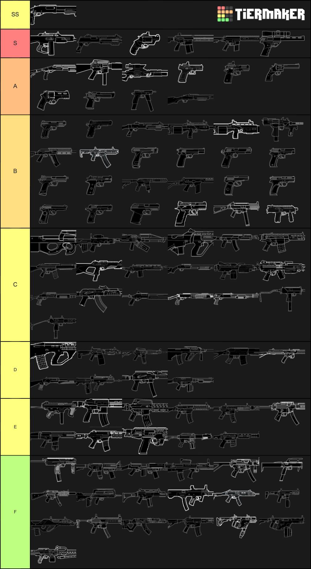 Legally Enforced Weapon Tier List | Scrolller
