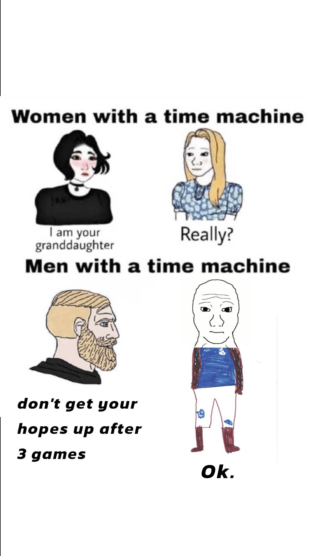 lesson learned | Scrolller