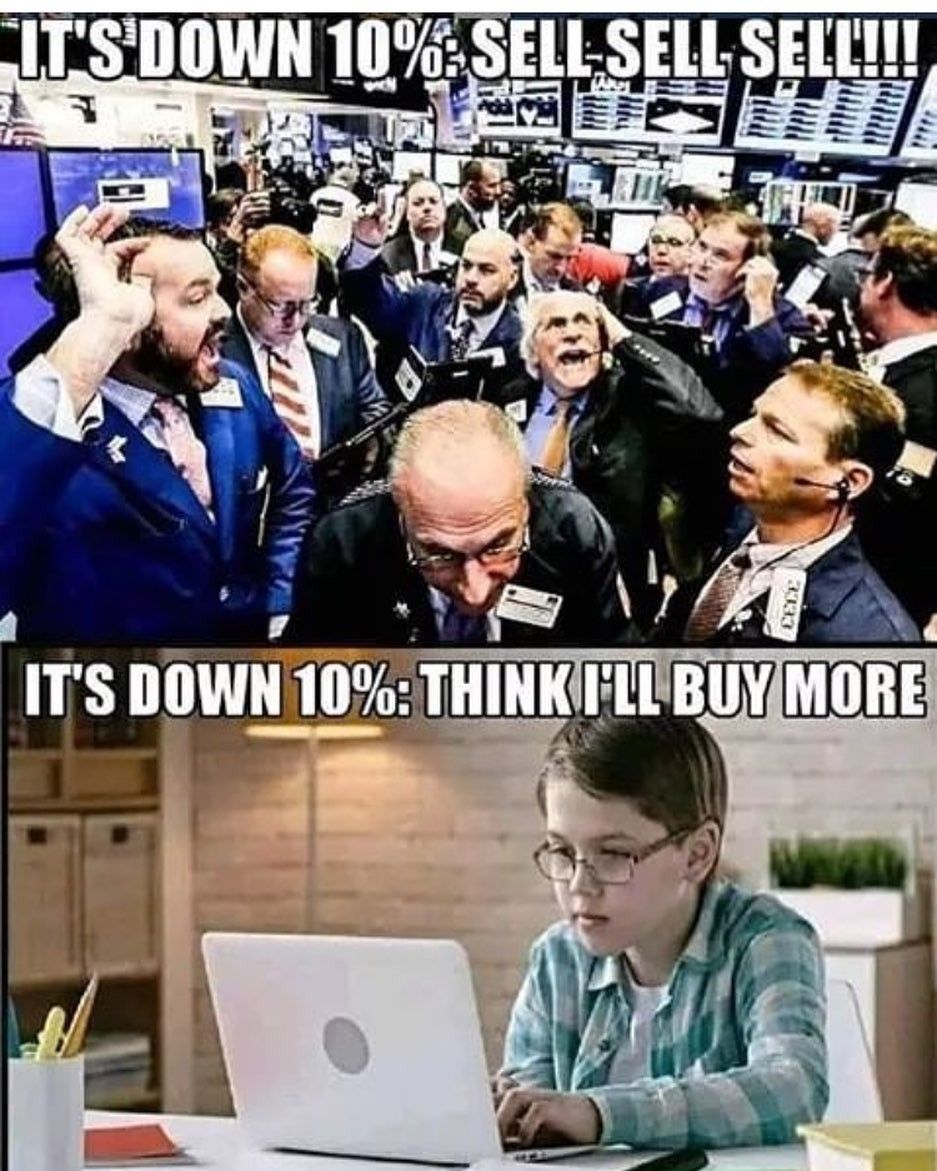 Let's Gooo | Scrolller