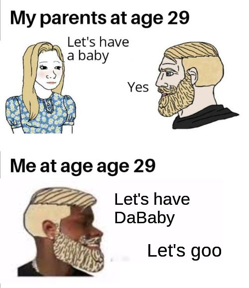 Let's goooo | Scrolller