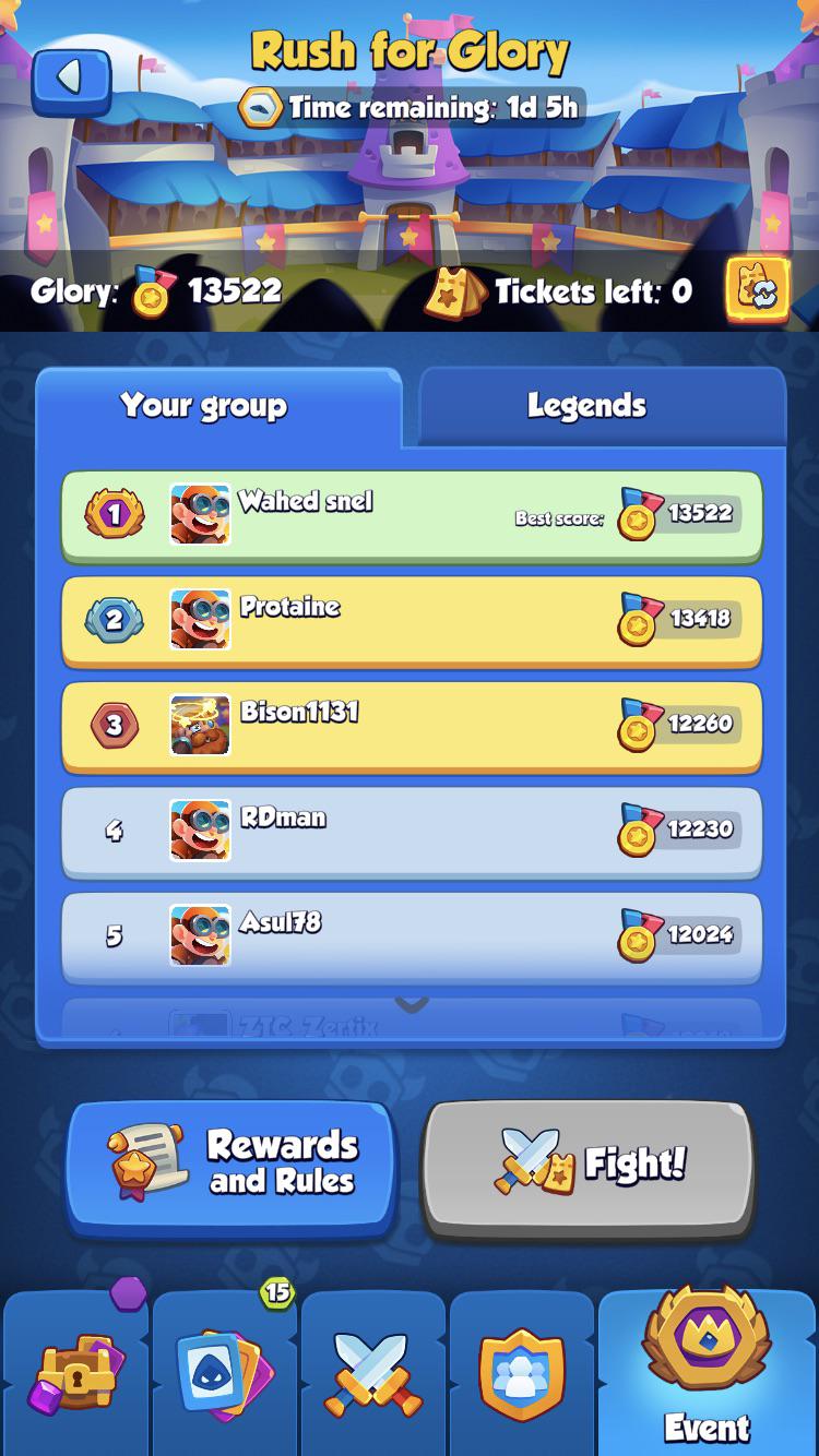 Lets hope we hold | Scrolller