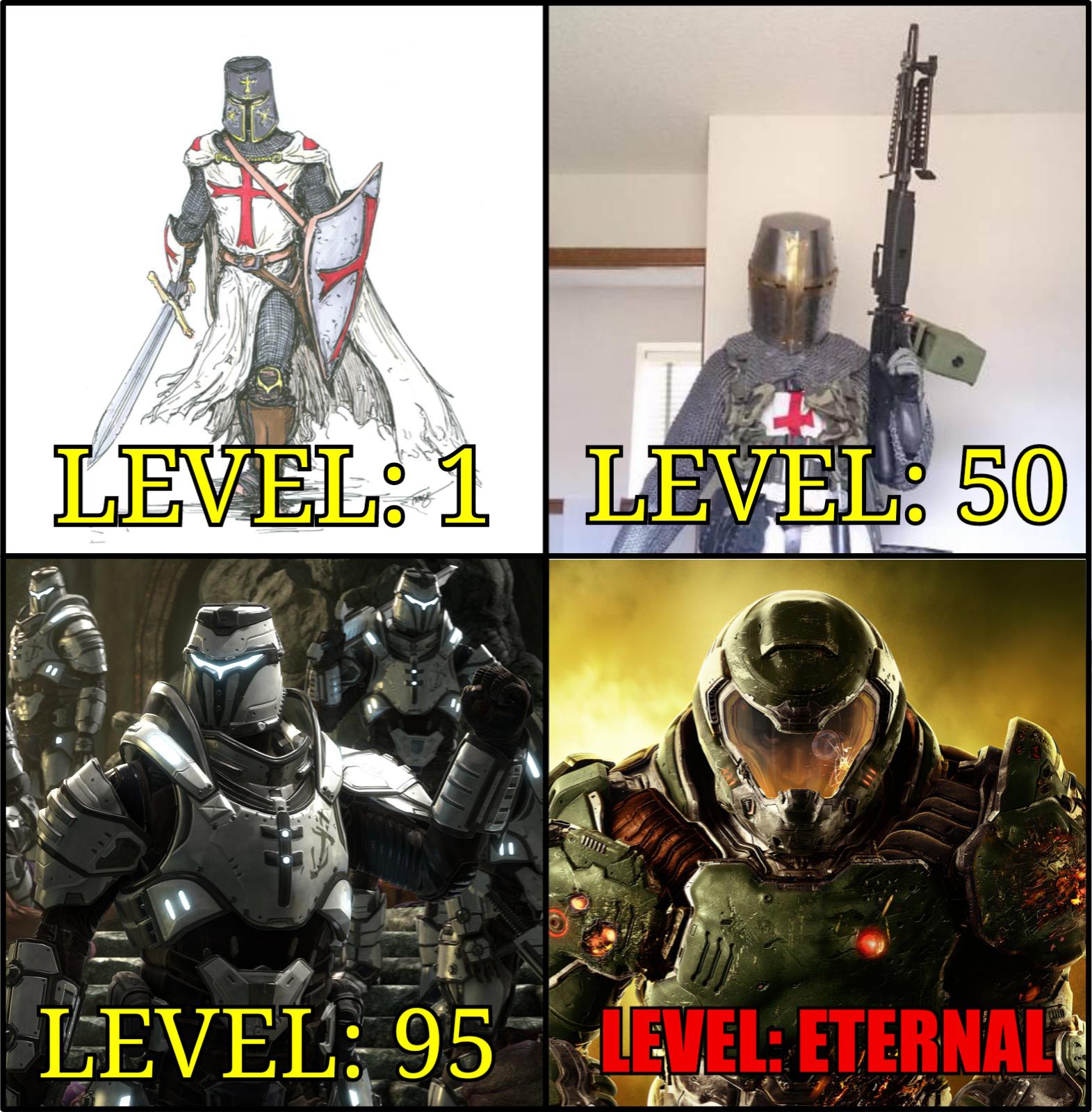 Level: 1 to eternal | Scrolller