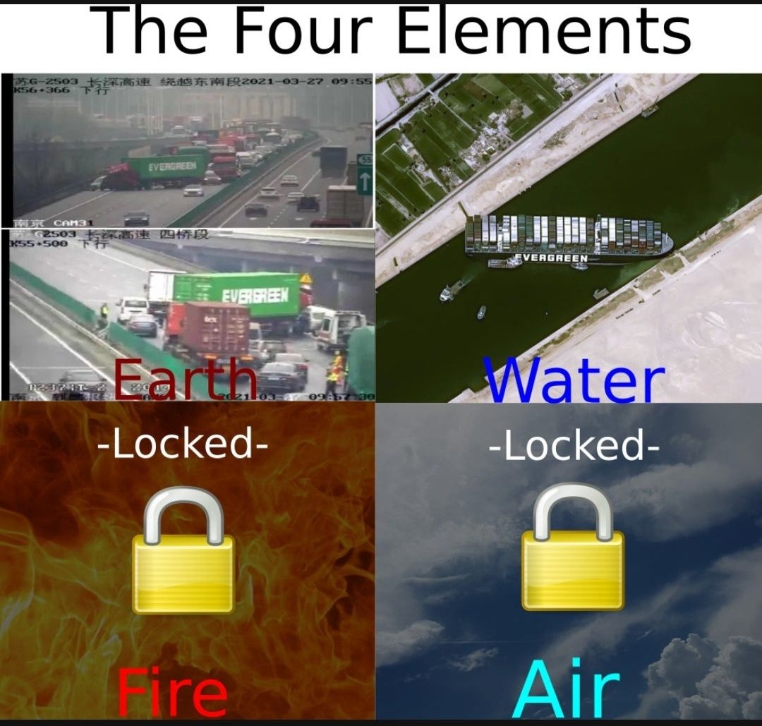 Level 2 complete | Scrolller