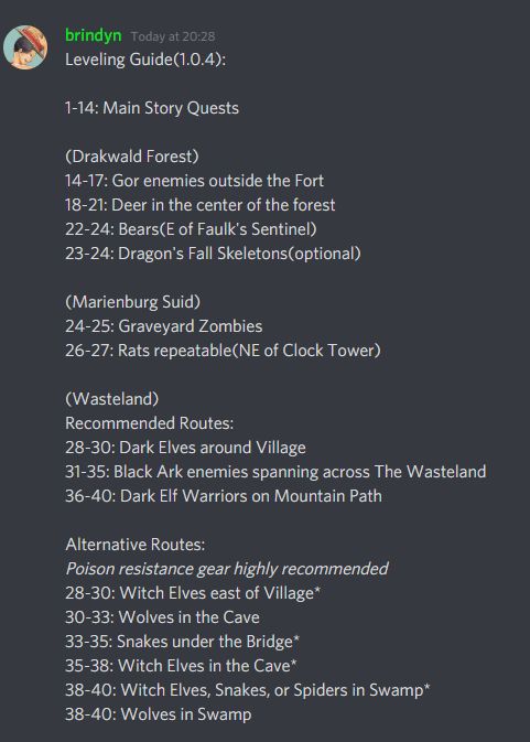 Levelling guide from Discord | Scrolller