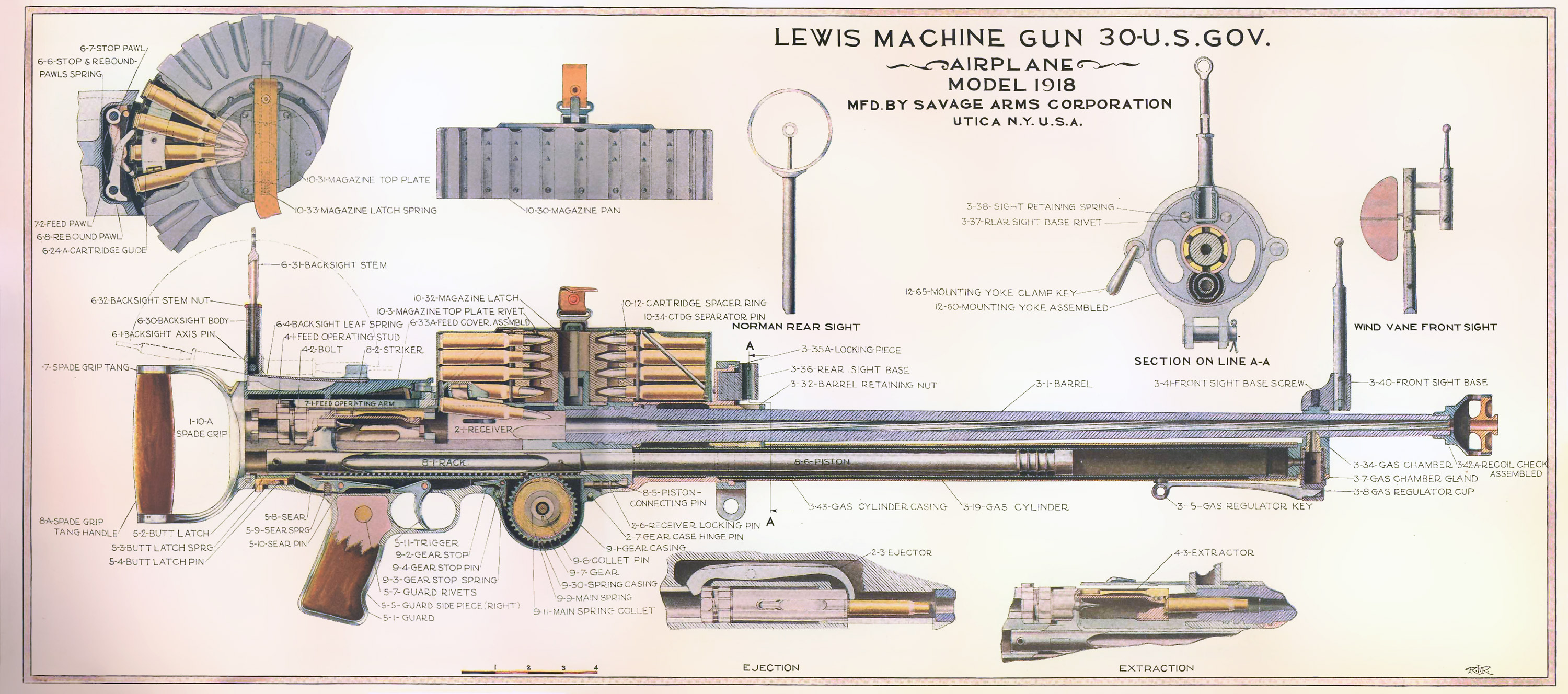 Lewis Machine Gun, 1918 Airplane Model by Savage Arms, in .30-06. [3000 × 1328] | Scrolller