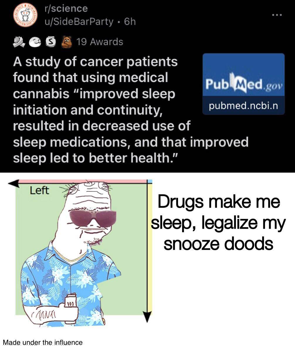 Lib left circle smoke | Scrolller