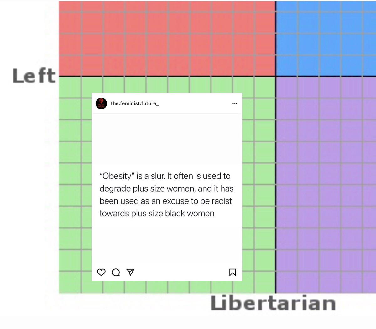 Lib left cringe | Scrolller