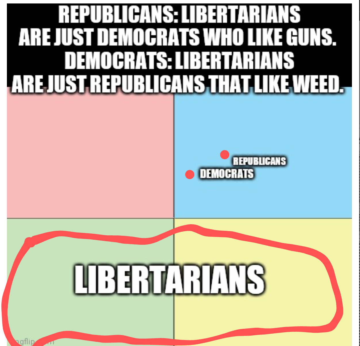 Lib unity >Auth right unity | Scrolller