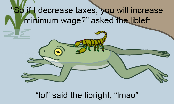 Lib unity i guess | Scrolller