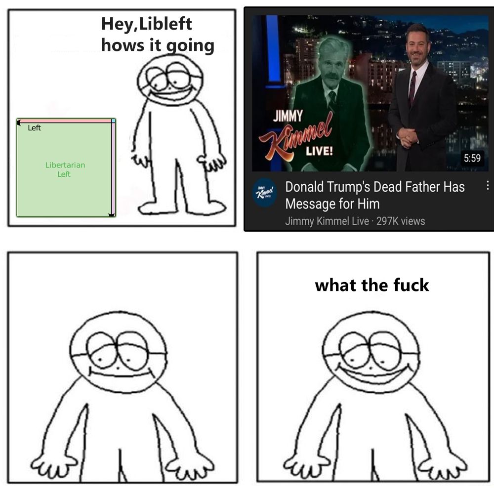 Libleft is when jimmy Kimmel | Scrolller