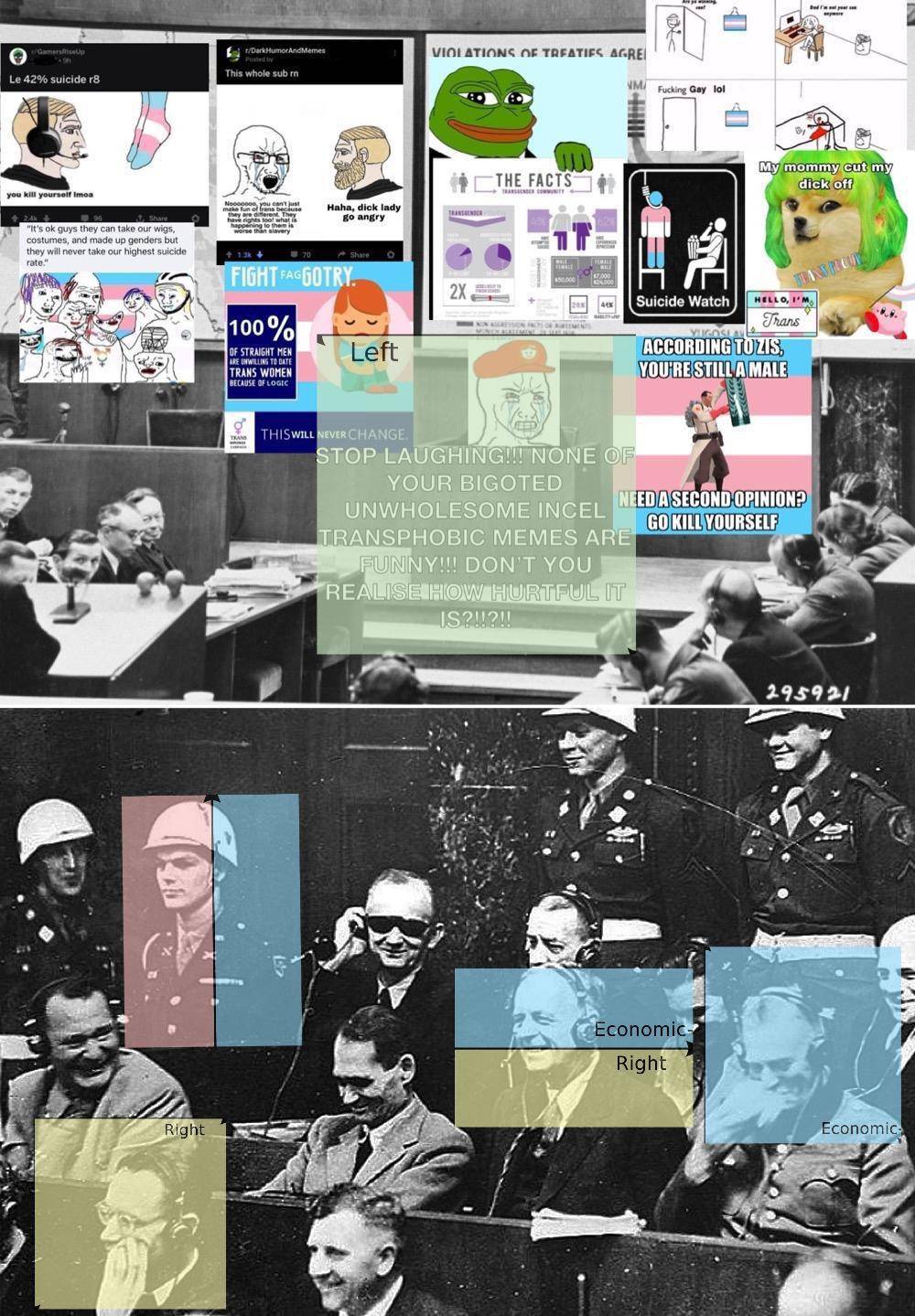 Libleft owned… with extremely vile transphobia. It’s not even funny. | Scrolller