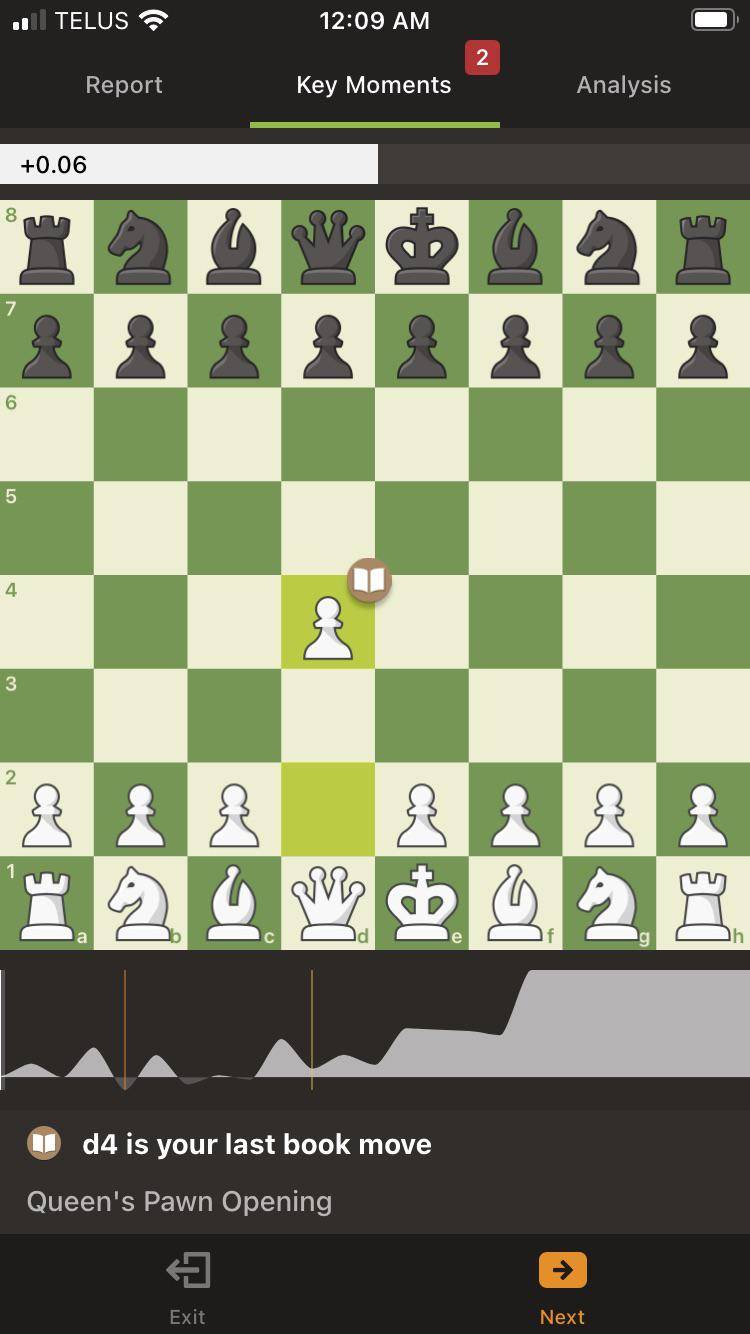 life as a beginner | Scrolller