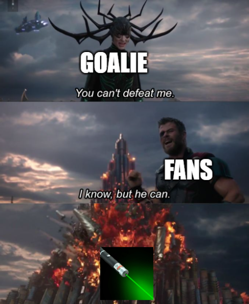 Light amplification by stimulated emission of radiation | Scrolller