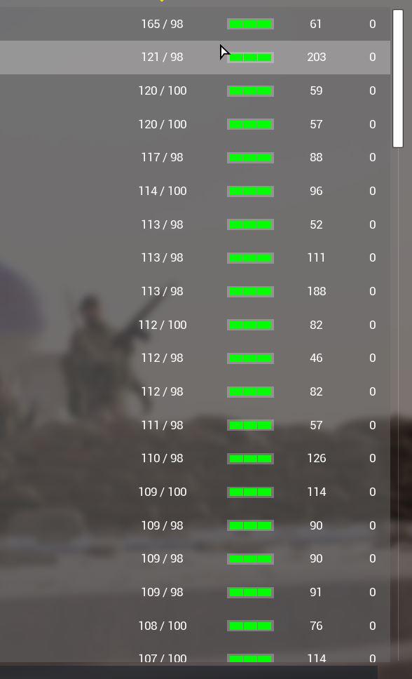 Literally unplayable. | Scrolller