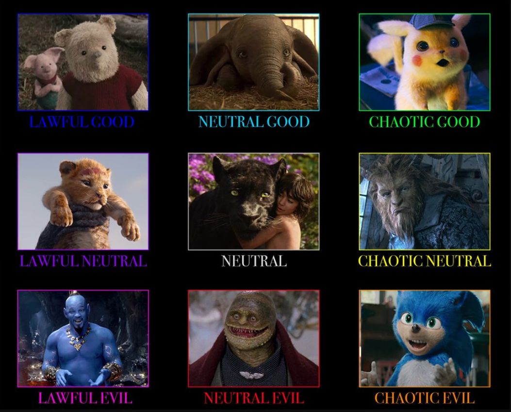 Live Action Adaptations | Scrolller