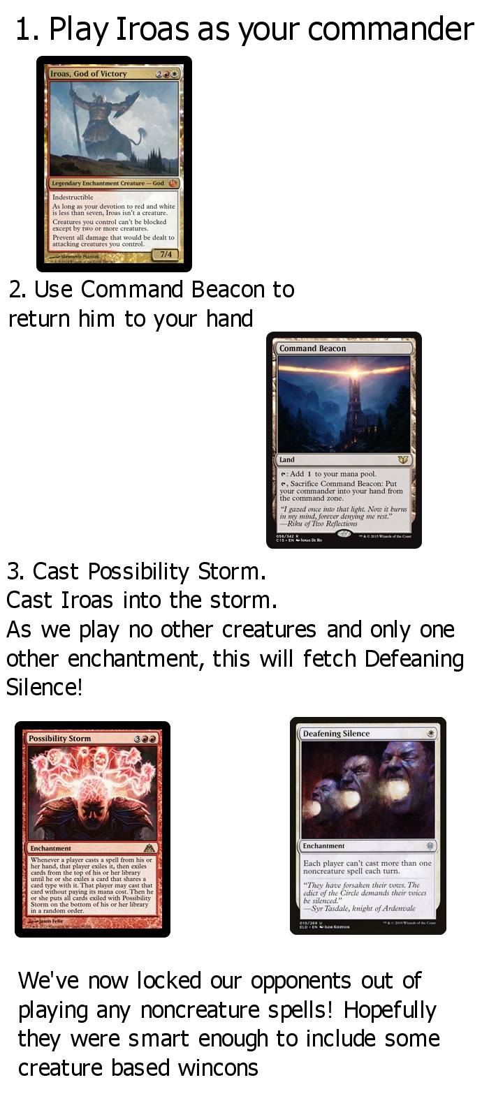 Lock your opponents out of casting noncreature spells in commander | Scrolller