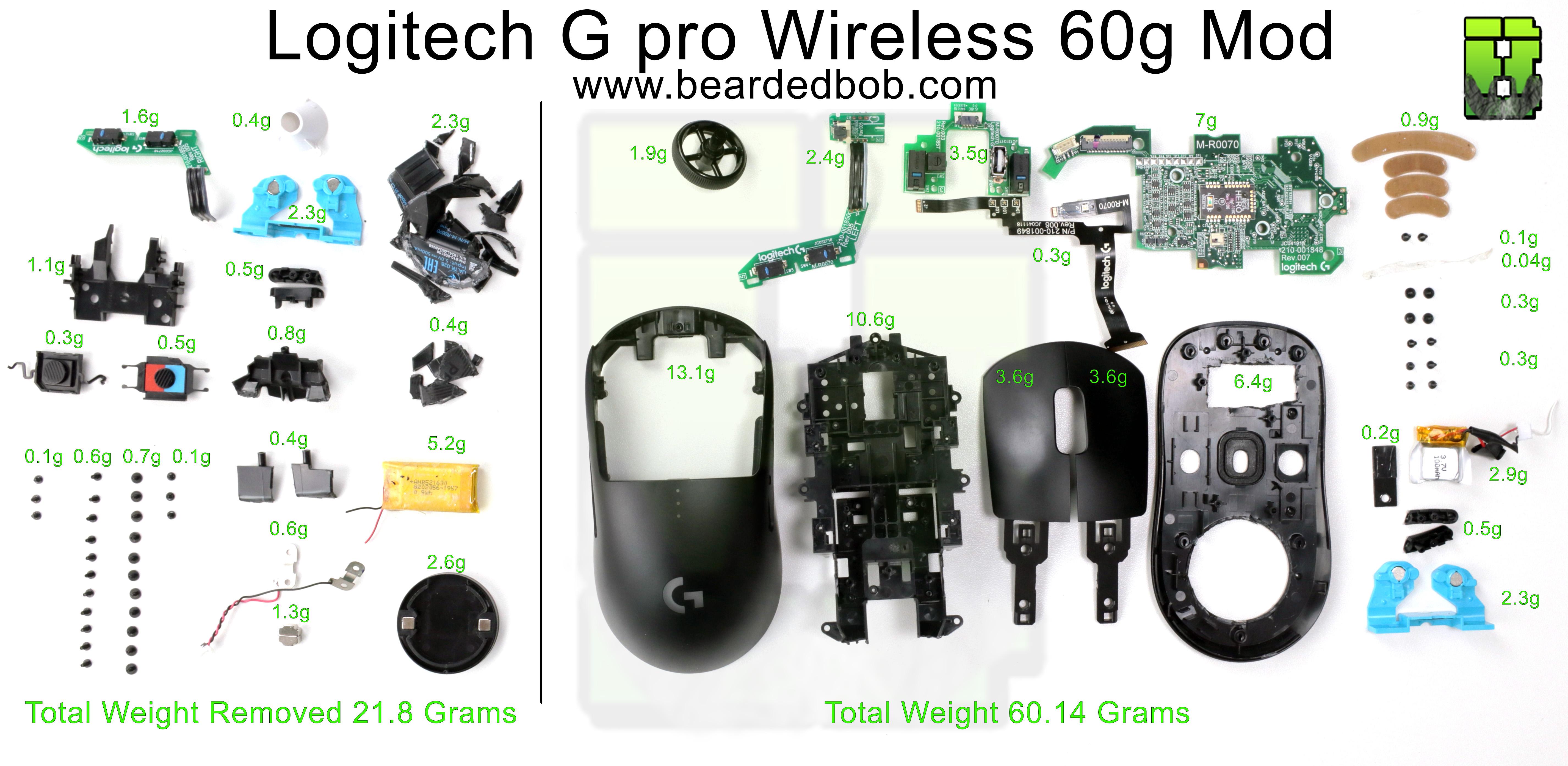 Logitech G Pro Wireless 60g Mod Laid out. | Scrolller