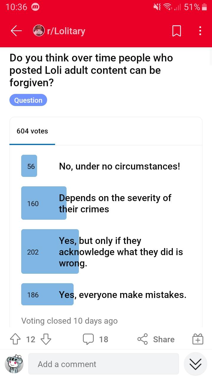 LOL they think it's a crime | Scrolller