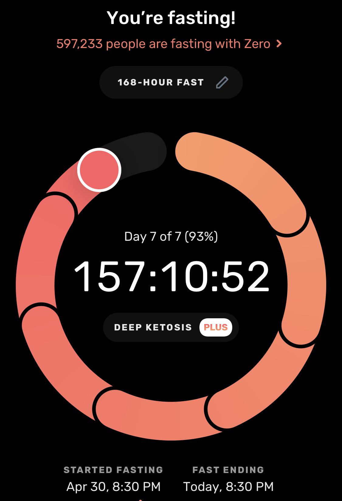 Longest yet | Scrolller