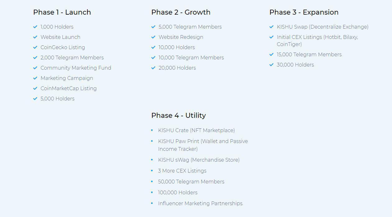 Love this roadmap... So many cool things coming. | Scrolller