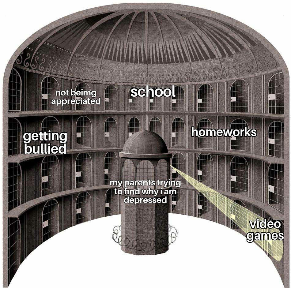 Low effort meme gang | Scrolller