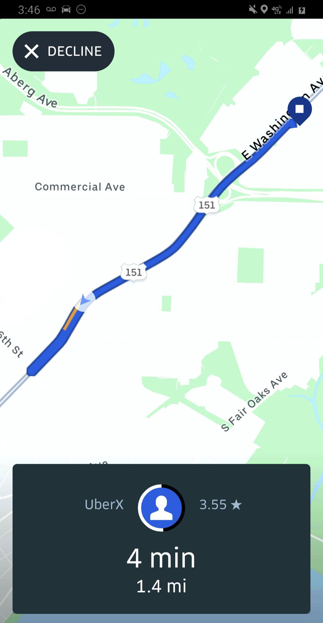 Lowest score I've ever seen. | Scrolller