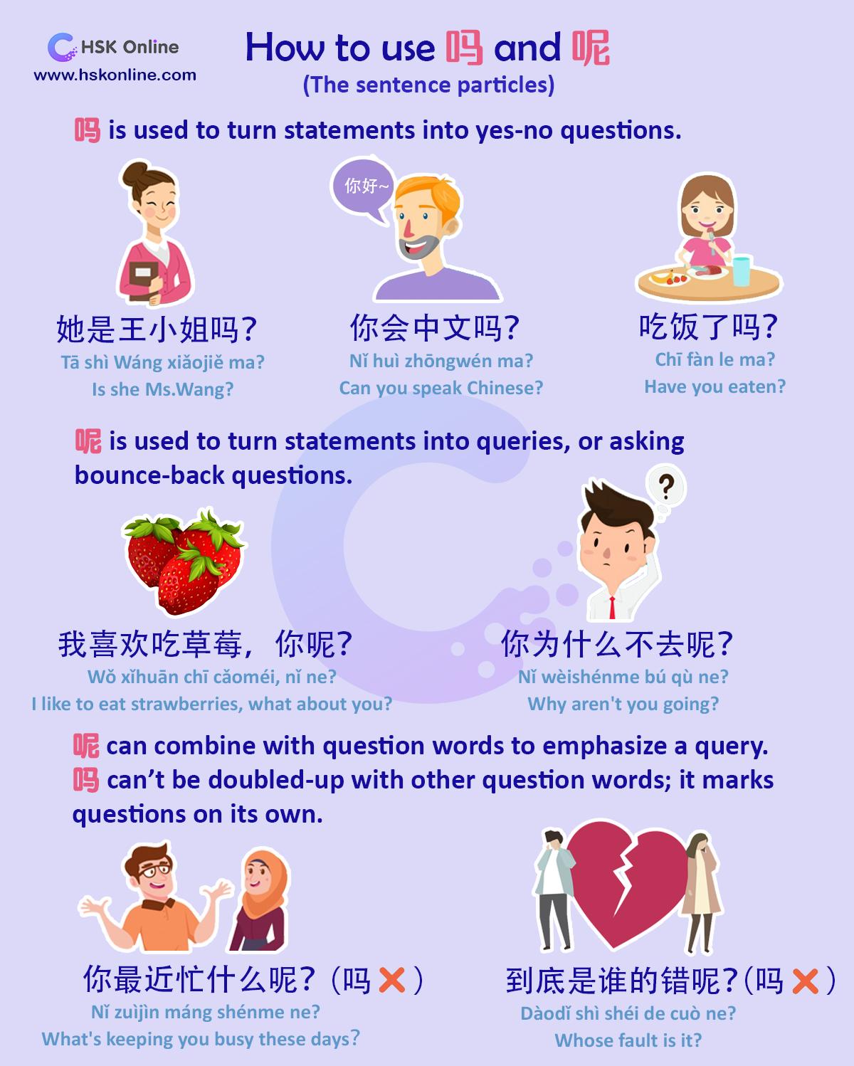 吗 (ma) VS 呢 (ne) | Scrolller