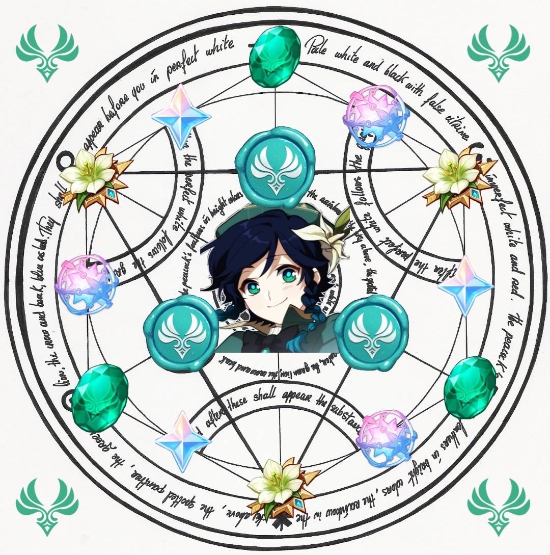 Made a summoning circle for our best boy's rerun. I have 120 saved for him I had to restrict my ...