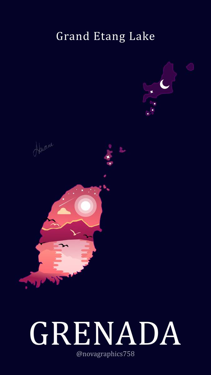 Made an abstract phone background wallpaper of Grenada🇬🇩 | Scrolller