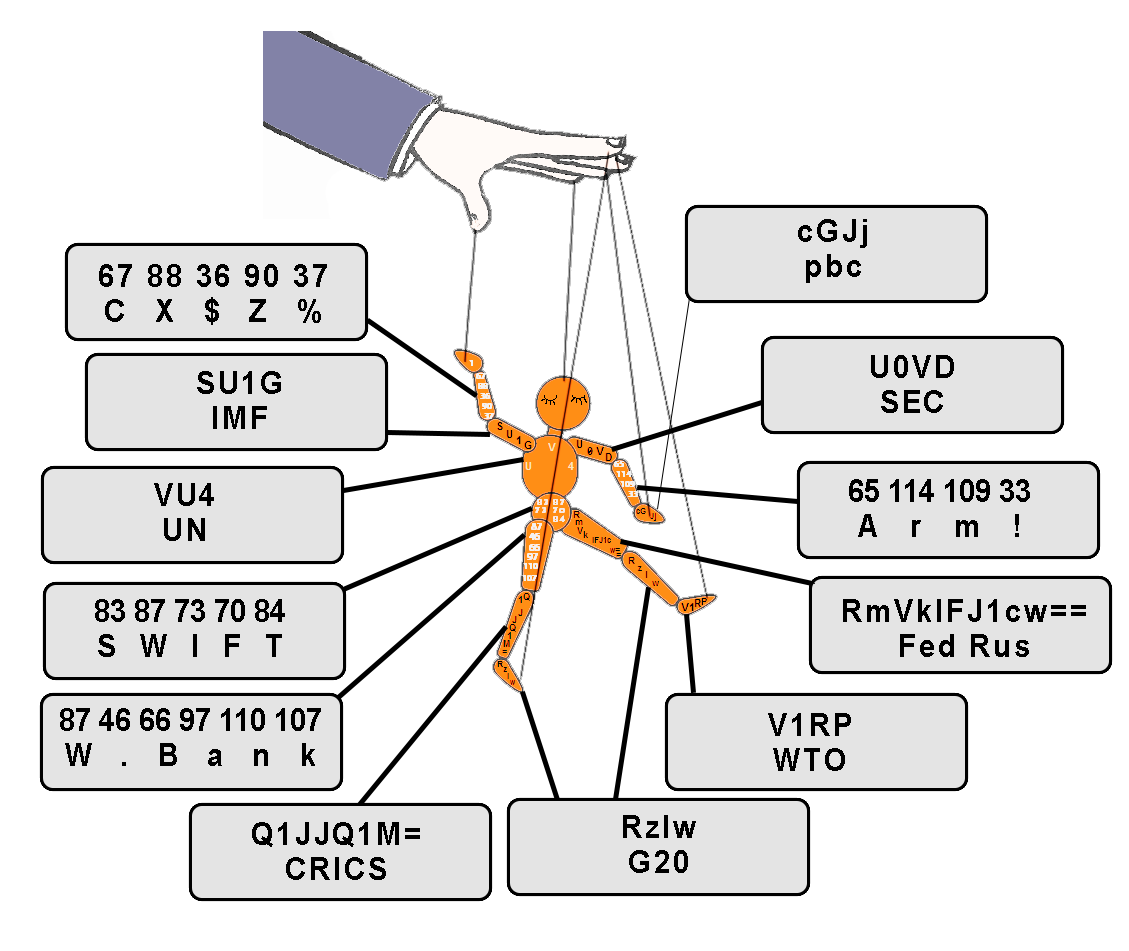 Made an infographic of the deciphered messages from Bearableguy123's castle image puppet ...