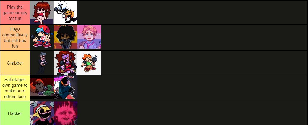 Made funy tier list on how I think FNF characters play Fall Guys (some mods included!) | Scrolller