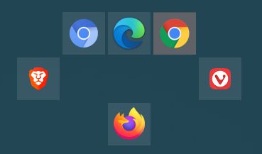 Made some changes to my start menu | Scrolller