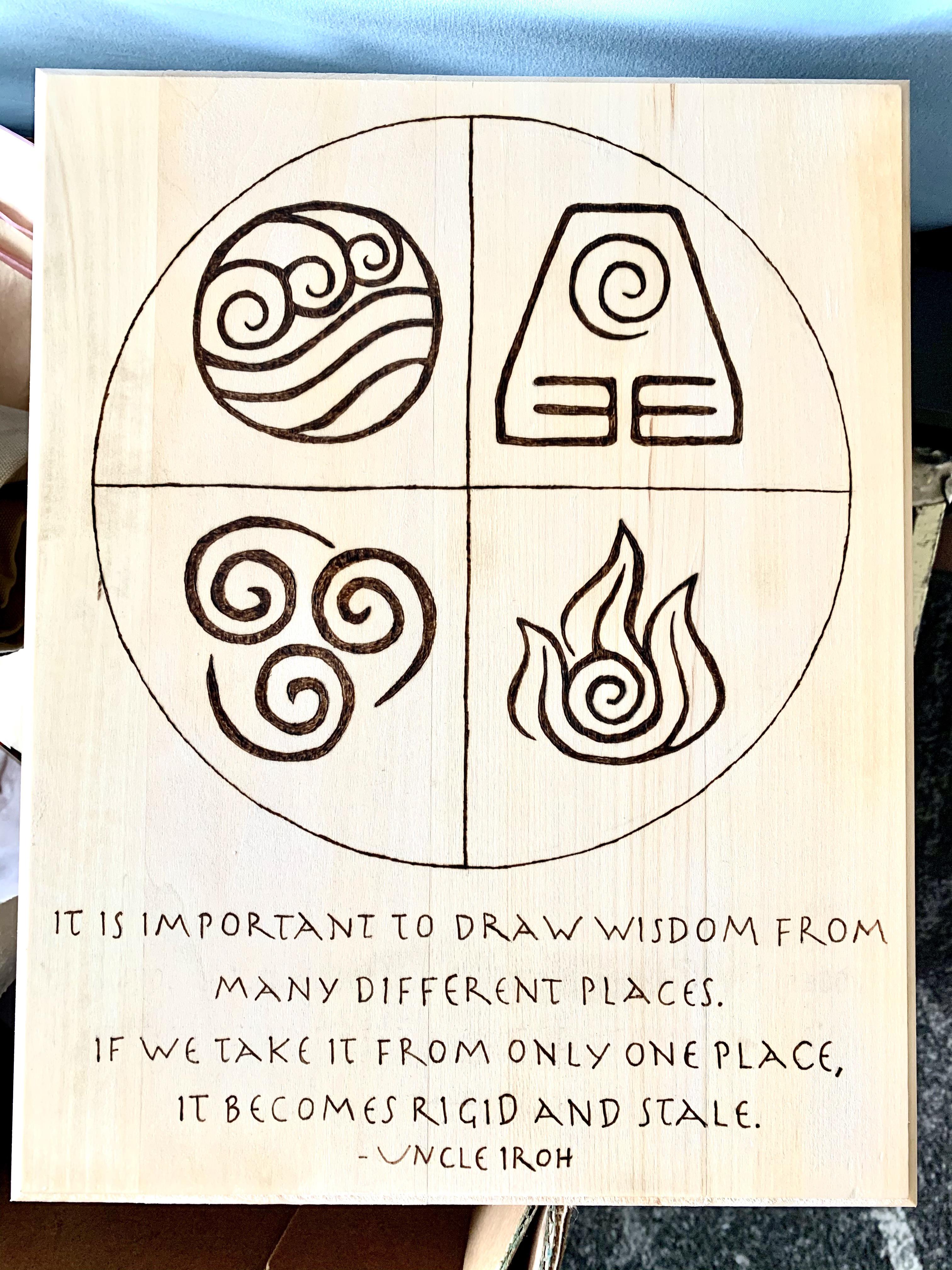 Made this as a gift! | Scrolller