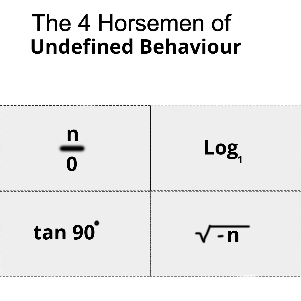 Made with a bomb attack during the math exam | Scrolller