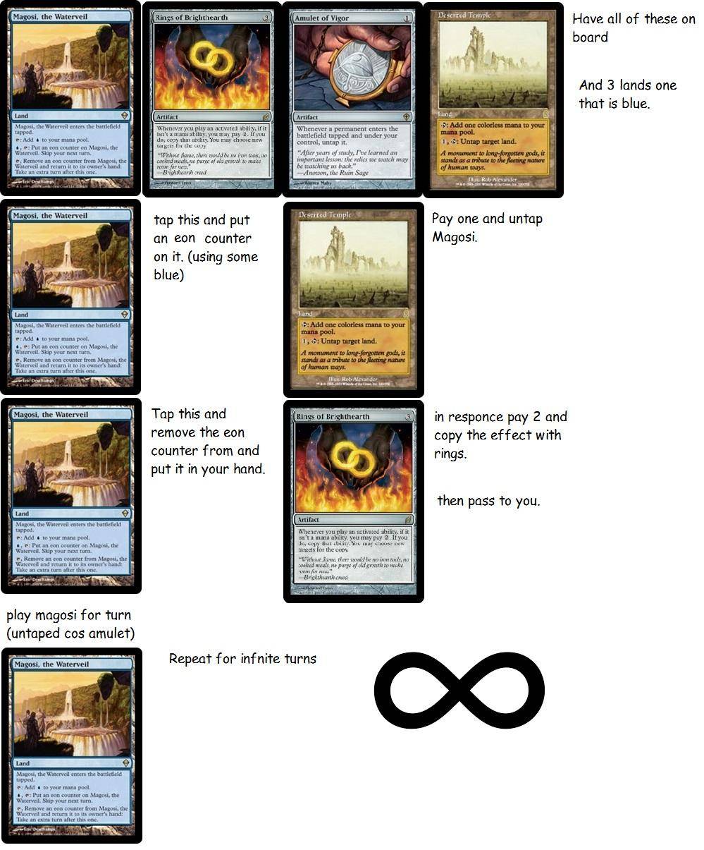 Magosi, the waterveil combo | Scrolller